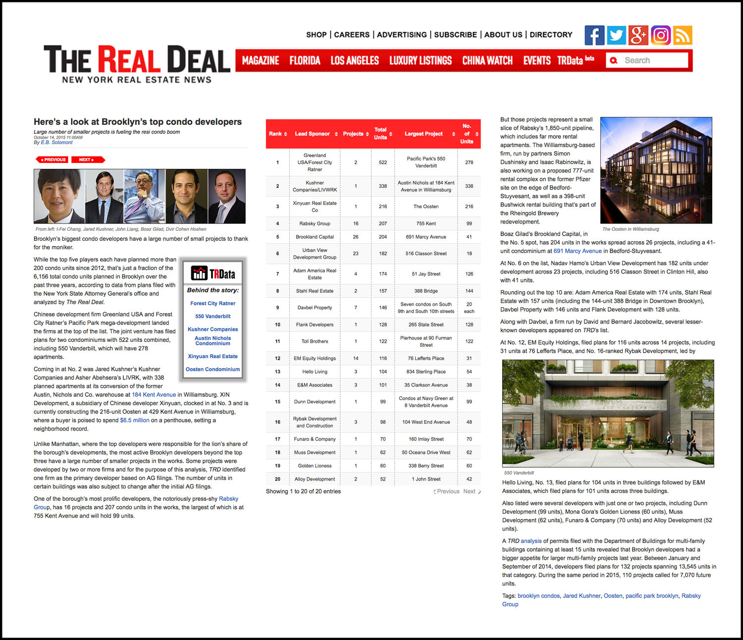 Rybakdev Press - RYBAK DEV