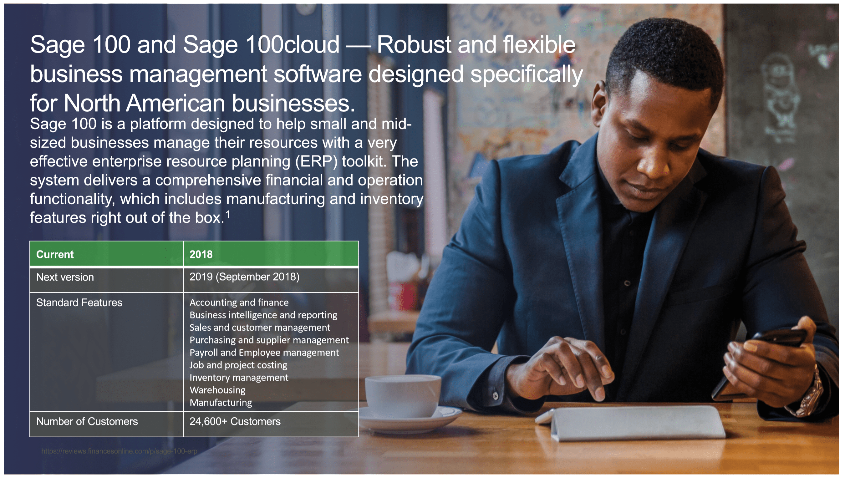 How Many Companies Use Sage 100 and Sage 100cloud? | Schulz Consulting