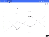 Parallel Coordinates Plot In Javascript