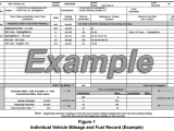 Cdl Manual Online Commercial Driver S License Training Handbook For 2020
