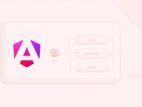 Angular Integration With Mvc Backend Frameworks
