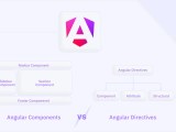 Differentiating Angular Components From Directives