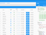 Top 15 Best Javascript Data Grid Libraries Of 2021 Angular Minds