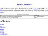 8 Top Javascript Treegrid Libraries In 2020 2021 Angular Minds