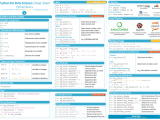 Python For Data Science A Cheat Sheet For Beginners Article Datacamp