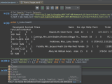 Top 5 Python Ides For Data Science