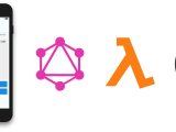 Github Dabit3 Appsync Lambda Ai Demo Of Using A Graphql Resolver To