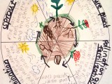 Drawing Life Cycle Of A Plant At Stephaine Maurer Blog