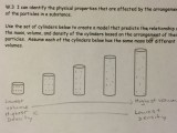 Density Column Lab Report At William Ruth Blog