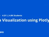 Data Visualization Using Plotly