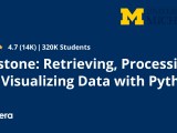 Capstone Retrieving Processing And Visualizing Data With Python