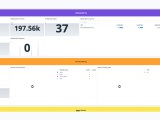 Gitlab