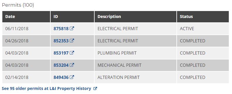 Github Cityofphiladelphia Phila Vue Datafetch Infrastructure For - Nature Wallpapers - Incredible Ultra HD Collection