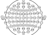 Data Visualization In Python Visualizing Eeg Brainwave Data Domain