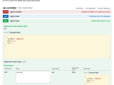 Test Driven Development For Spring Boot Apis