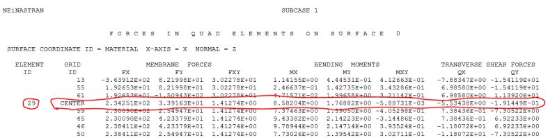 Shell Element Forces And Moments Eng Tips - HD Space Patterns for Desktop