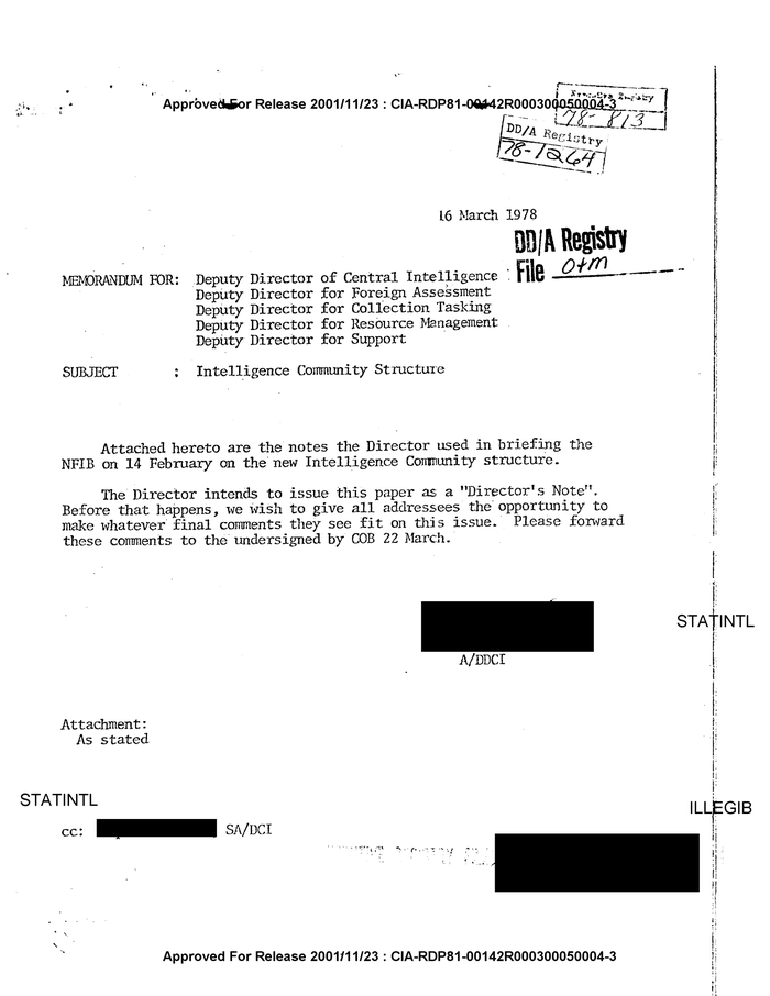 Intelligence Community Structure Documentcloud
