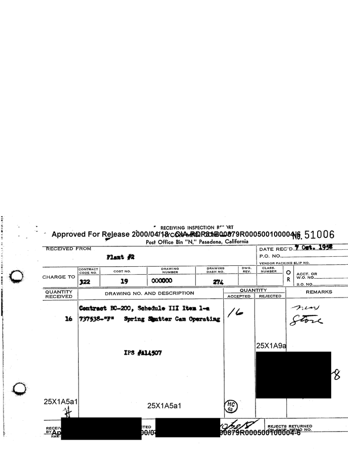 Receiving Inspection Report Documentcloud