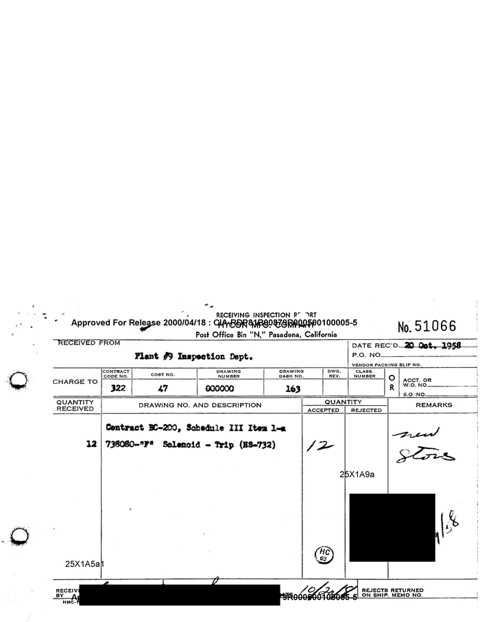 Receiving Inspection Report Documentcloud