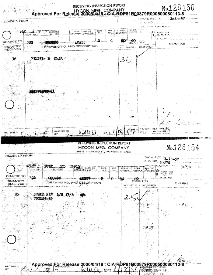 Receiving Inspection Report Documentcloud