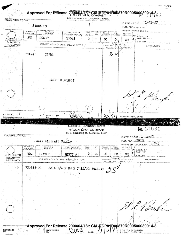 Receiving Inspection Report Documentcloud