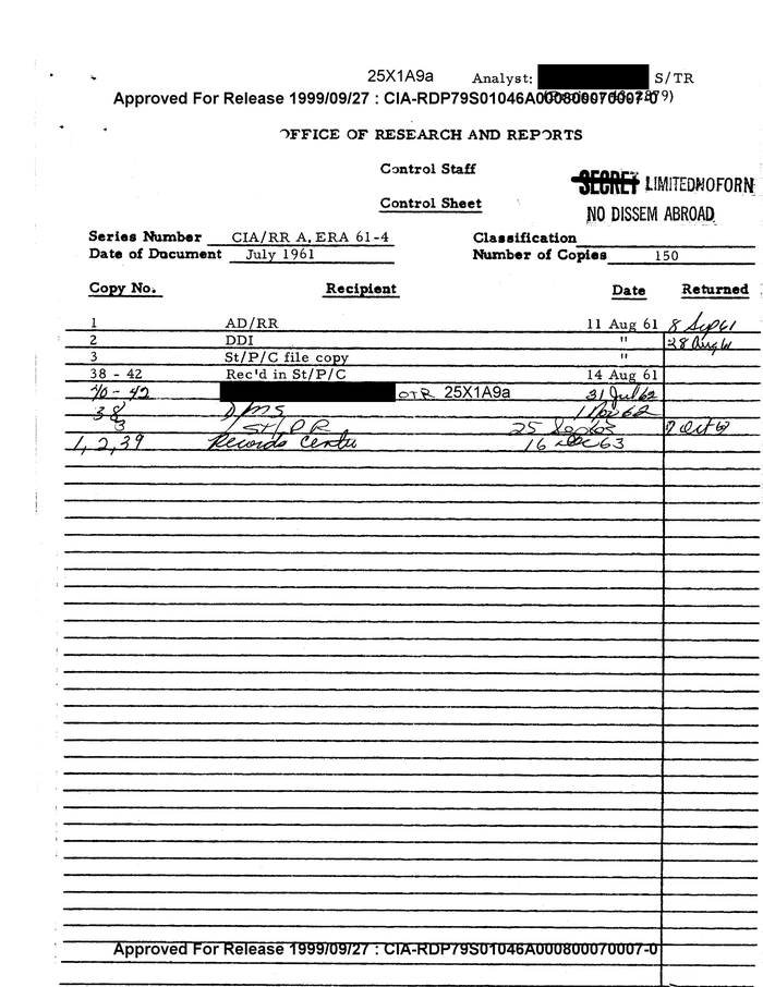 Control Sheet Documentcloud