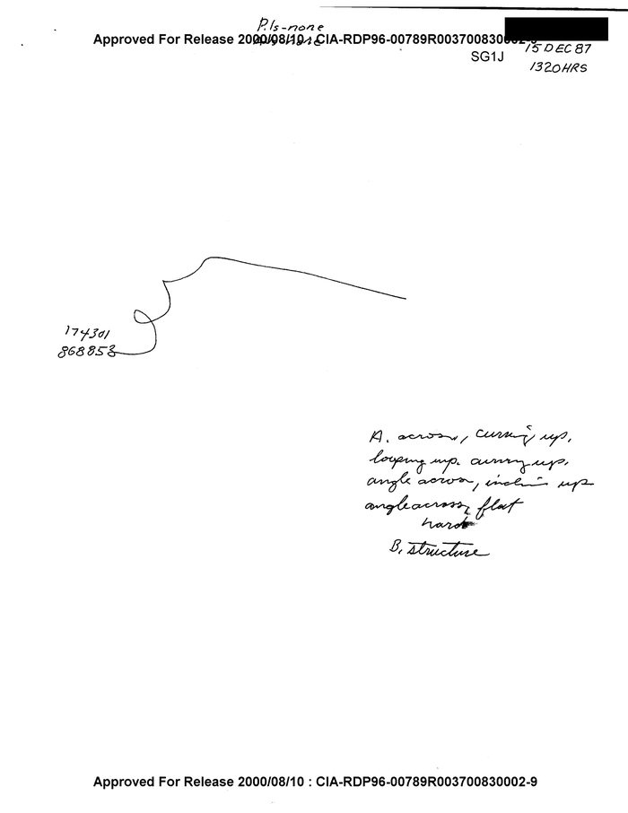 Session Notes And Drawings Documentcloud