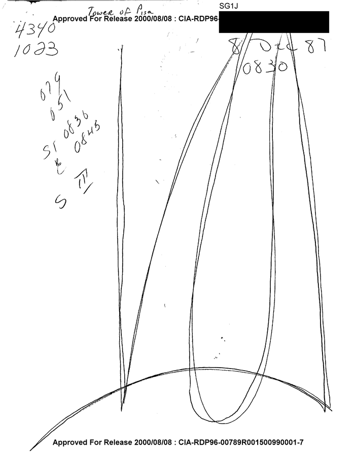 Handwritten Note Documentcloud