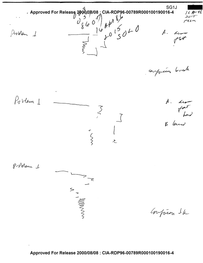 Session Notes And Drawings Documentcloud