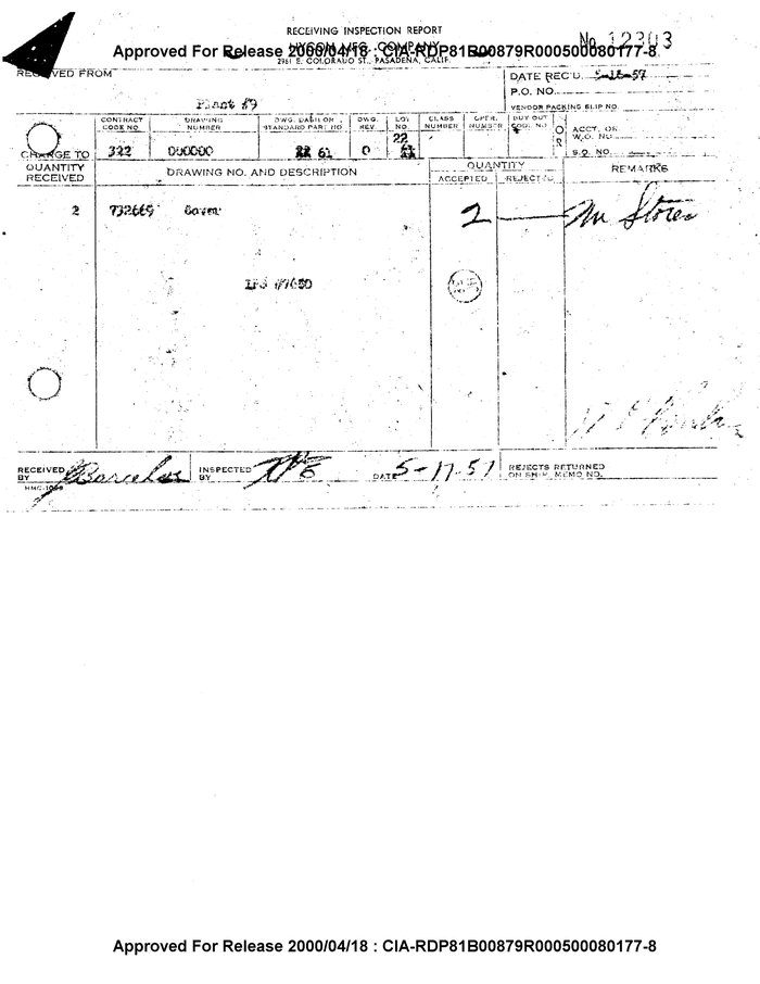 Receiving Inspection Report Documentcloud