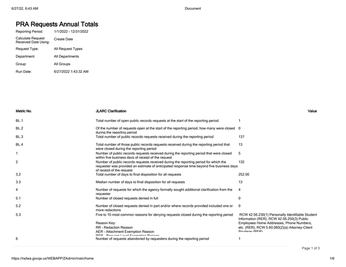 Jlarc Report Documentcloud