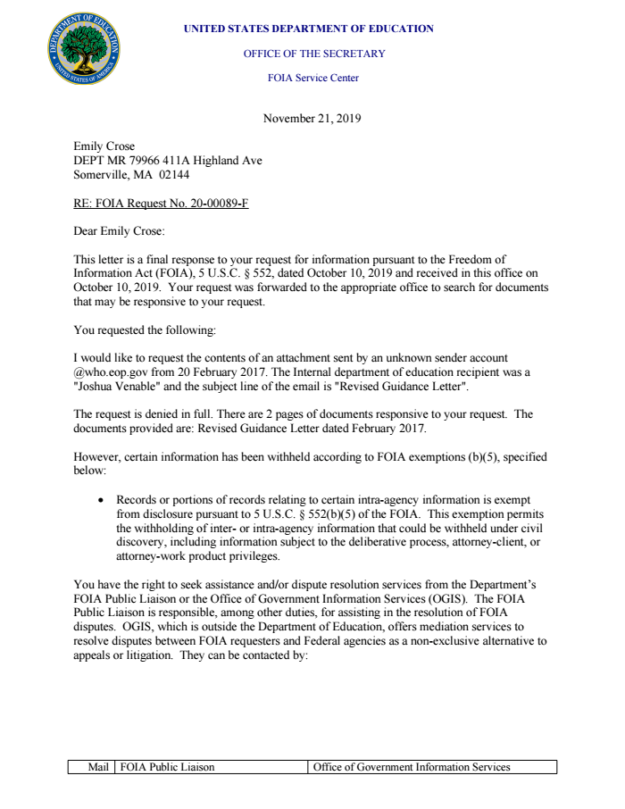 Final Letter Template Documentcloud
