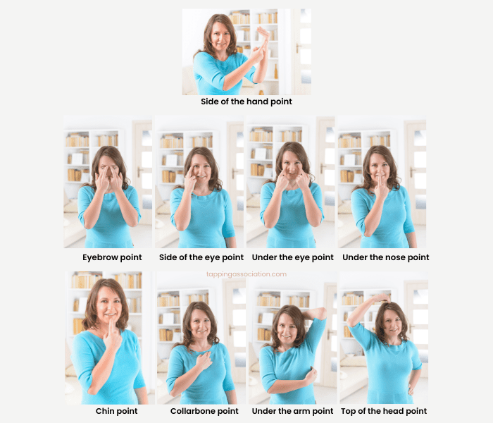 Where Are Eft Tapping Points And Meridians Unlocking Healing Energy