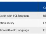 Scl Escl Library Moons