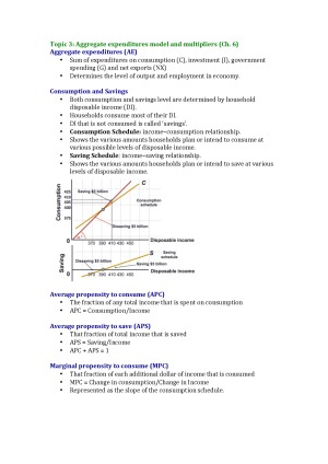 Principles Of Macroeconomics Complete Notes Hd Studentvip