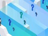 Automation Ibm Developer