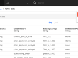 Data Visualization With Data Refinery
