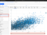 Data Visualization With Data Refinery