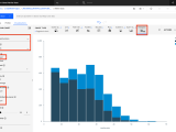 Data Visualization With Data Refinery