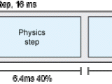 How To Build A Physics Engine Sockthanks29