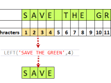 Sql Left Function In Queries