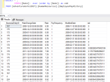 Learn Sql Standard Deviation Function