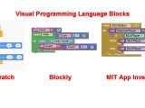 Visual Programming Language Blocks
