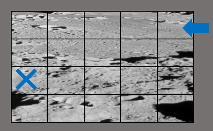 eng map example | Scobee Education Center at San Antonio College ...