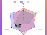 Chart Js Tutorial With Examples Chart Js Tutorial With Examples