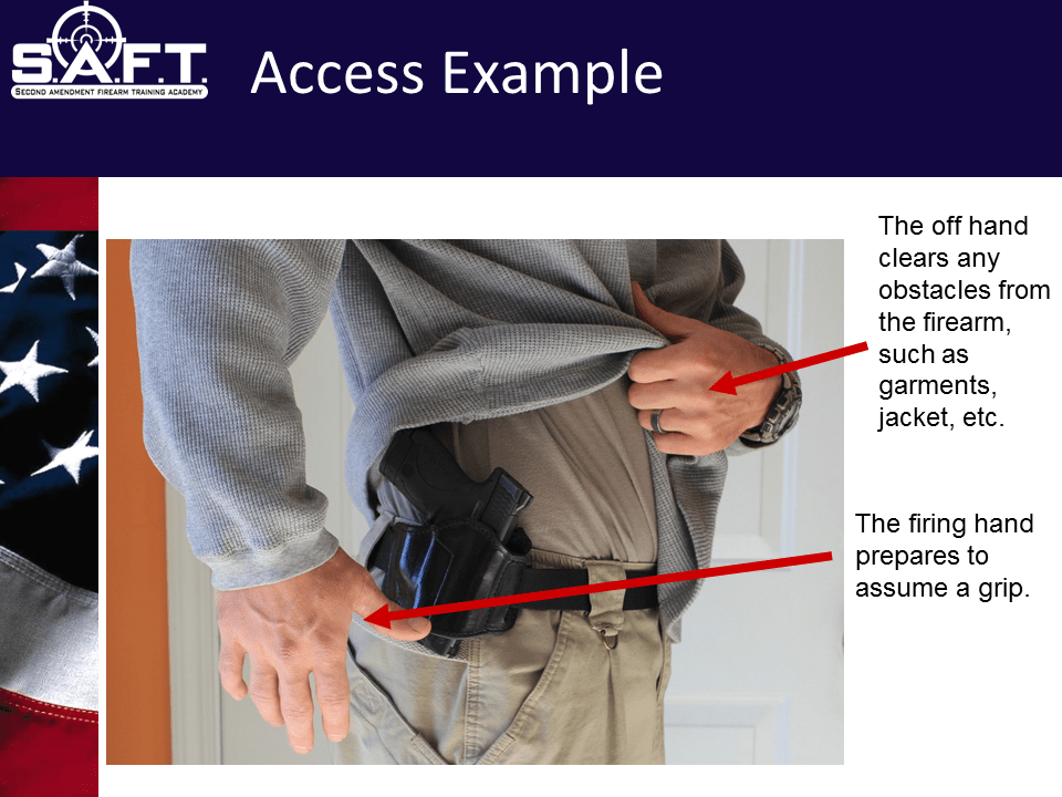 Presenting the Firearm for Concealed Carry