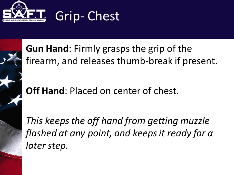 Presenting the Firearm for Concealed Carry