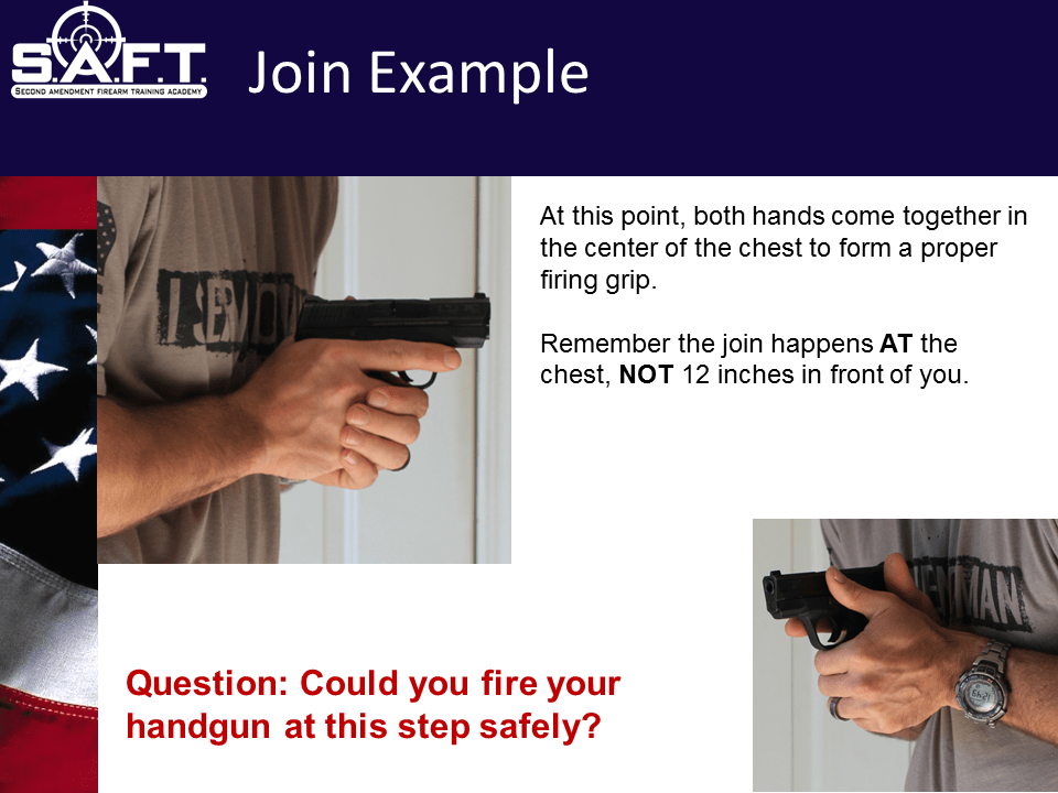 Presenting the Firearm for Concealed Carry