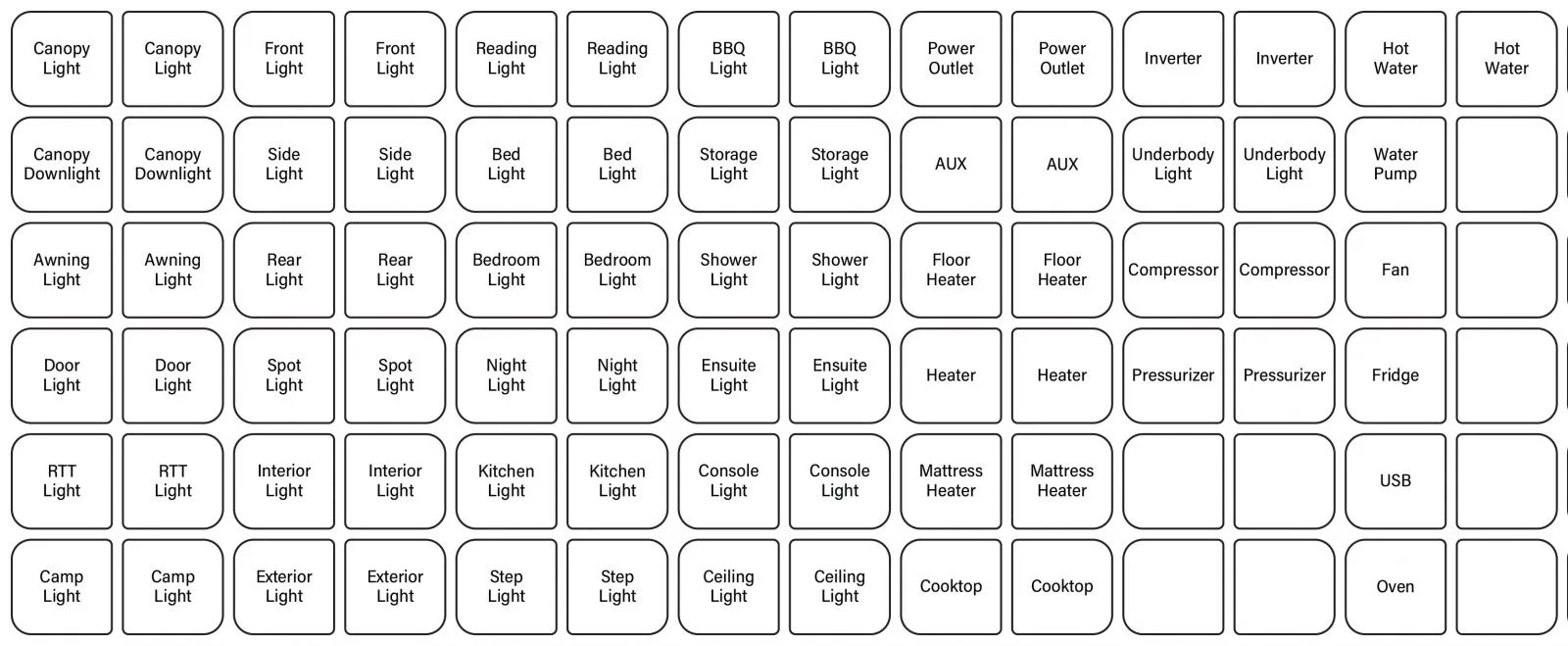 Classic Switch Module Labels: Select from 50 Engraved Buttons Available ...