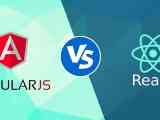Js Framework Evaluation React And Angular Sagacity